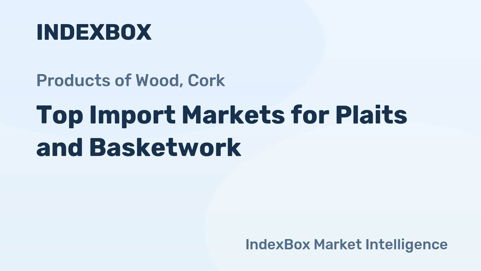Top Import Markets for Plaits and Basketwork