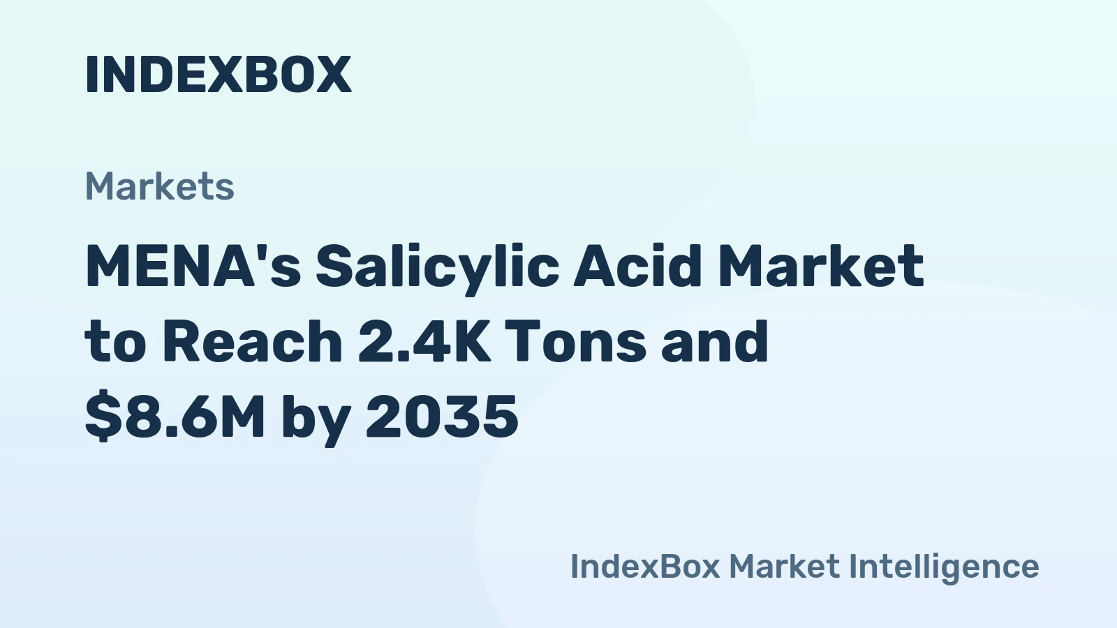 MENA's Salicylic Acid Market to Reach 2.4K Tons and $8.6M by 2035