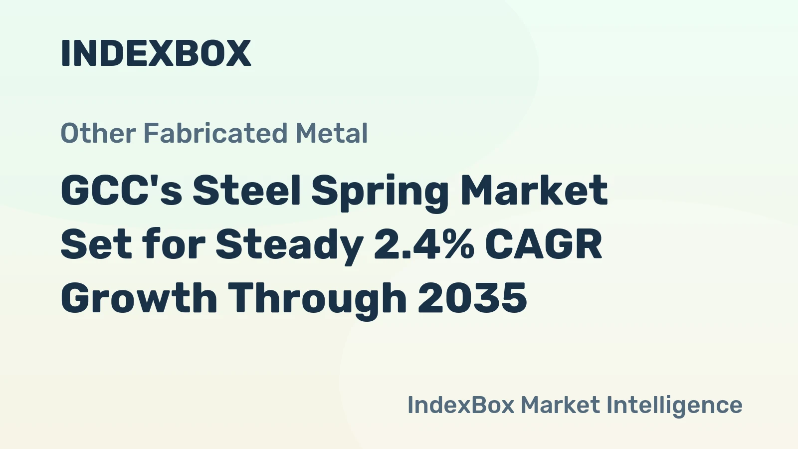 GCC's Steel Spring Market Set for Steady 2.4% CAGR Growth Through 2035