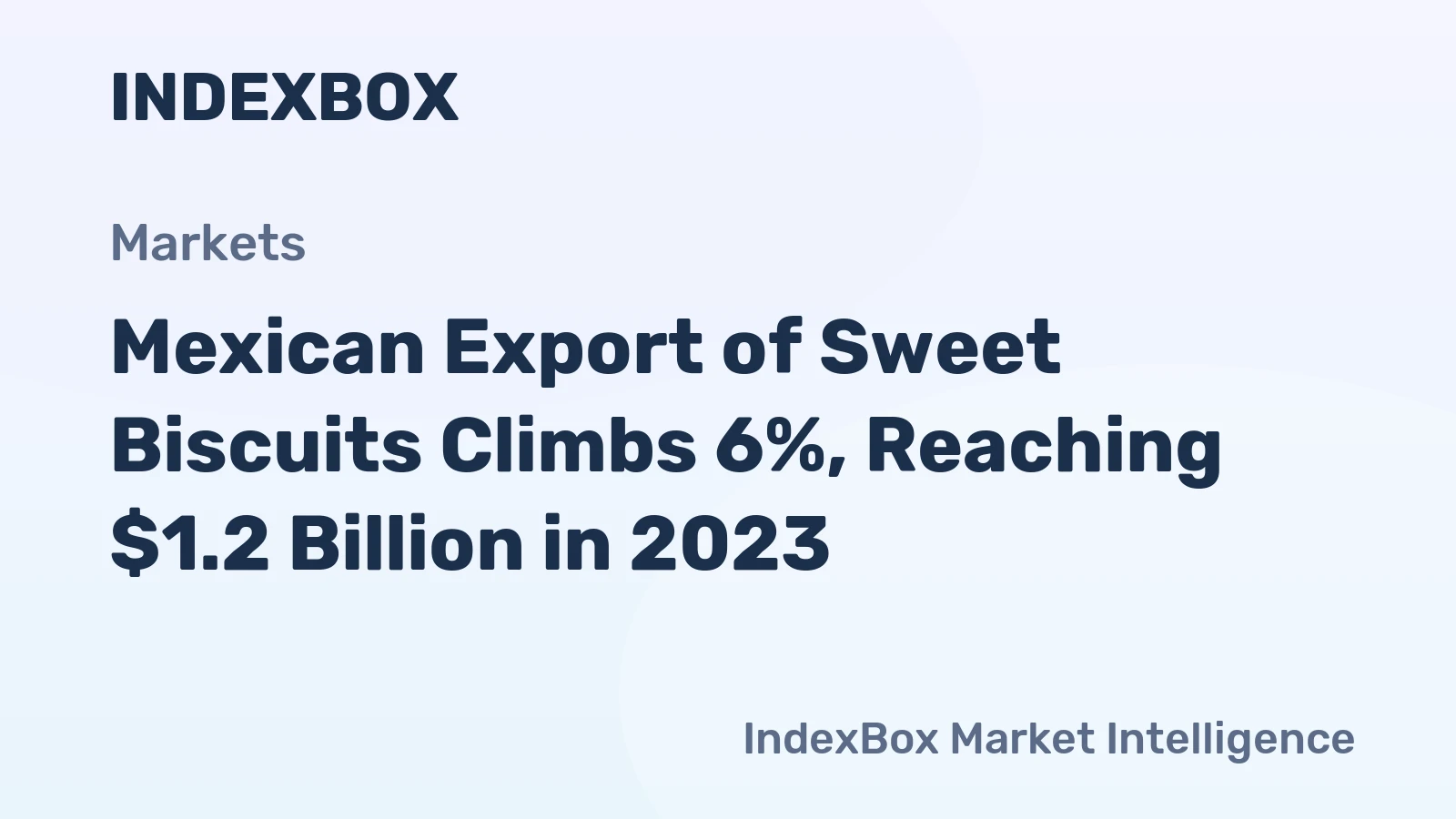 Mexican Export of Sweet Biscuits Climbs 6%, Reaching $1.2 Billion in 2023