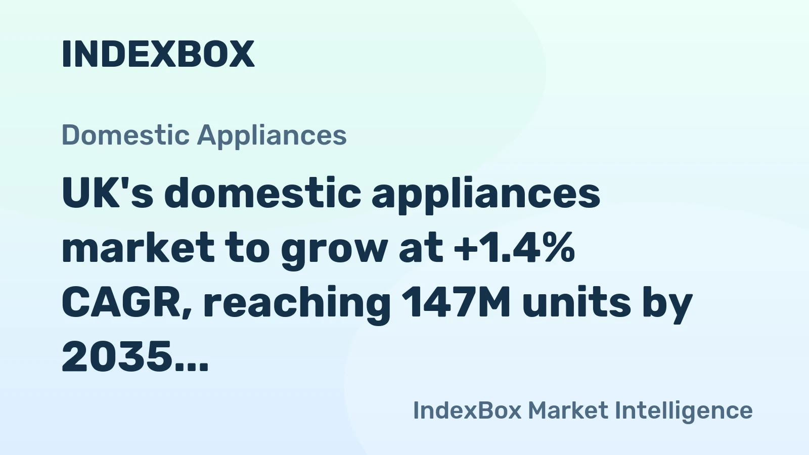 UK's domestic appliances market to grow at +1.4% CAGR, reaching 147M units by 2035