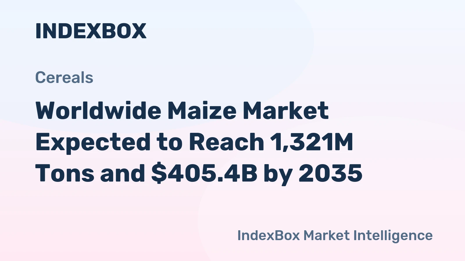 Worldwide Maize Market Expected to Reach 1,321M Tons and $405.4B by 2035