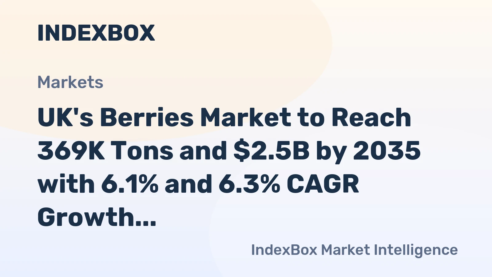 UK's Berries Market to Reach 369K Tons and $2.5B by 2035 with 6.1% and 6.3% CAGR Growth