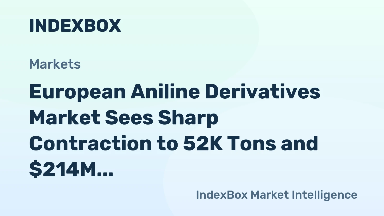 European Aniline Derivatives Market Sees Sharp Contraction to 52K Tons and $214M in 2024 Before Projected Slow Recovery