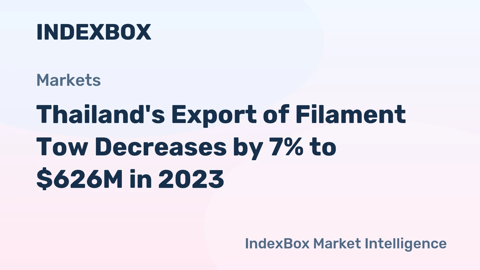 Thailand's Export of Filament Tow Decreases by 7% to $626M in 2023
