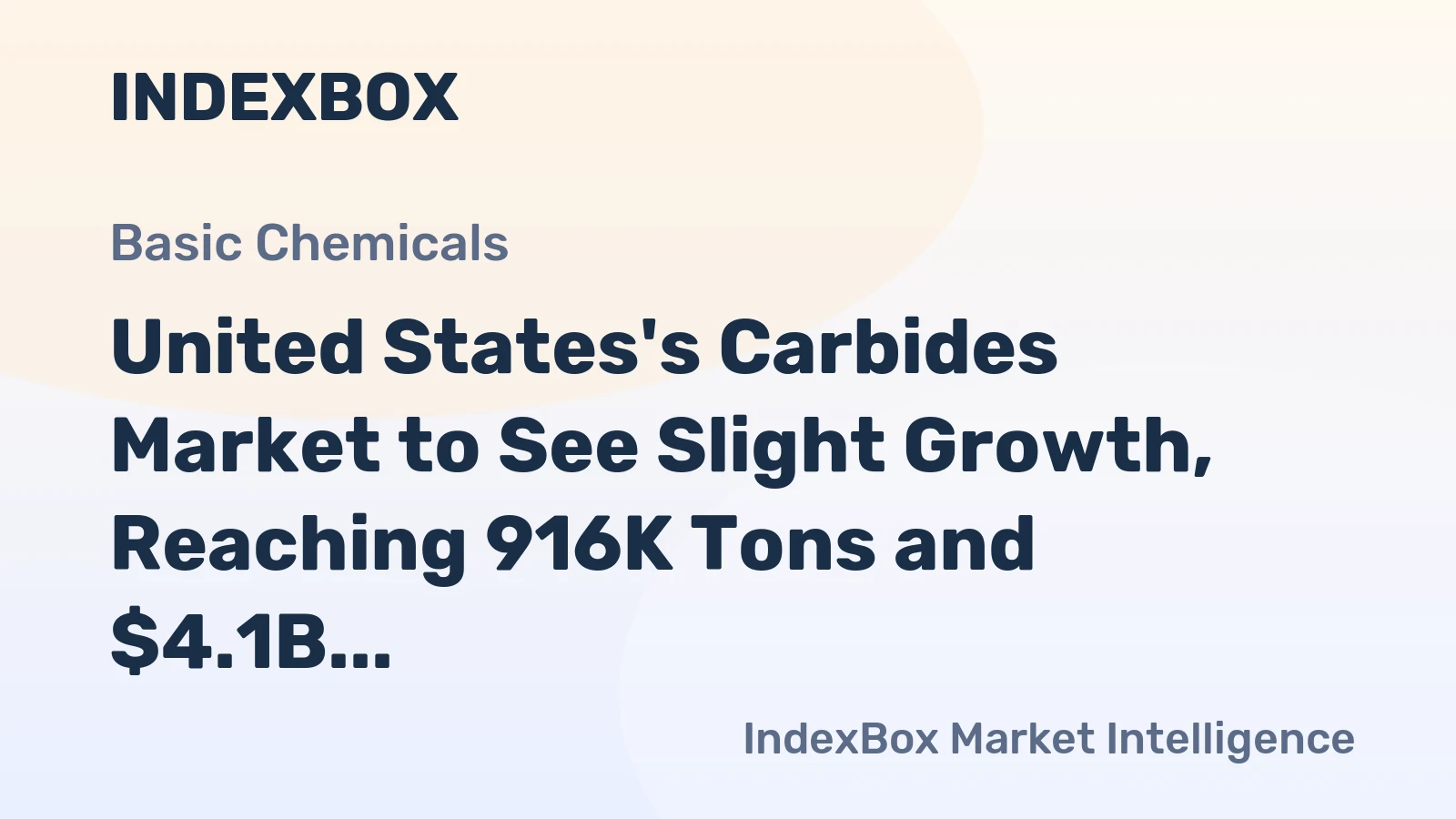 United States's Carbides Market to See Slight Growth, Reaching 916K Tons and $4.1B by 2035