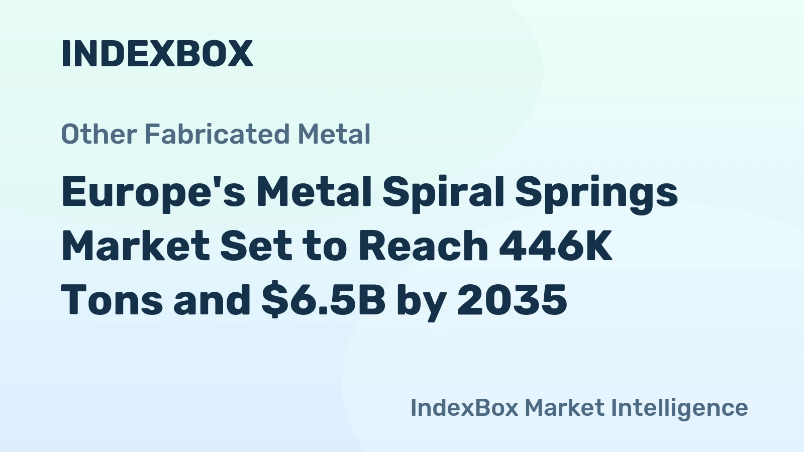 Europe's Metal Spiral Springs Market Set to Reach 446K Tons and $6.5B by 2035
