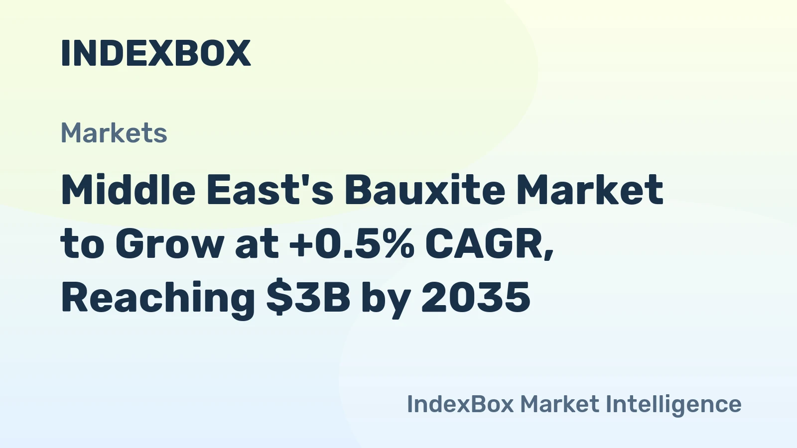 Middle East's Bauxite Market to Grow at +0.5% CAGR, Reaching $3B by 2035