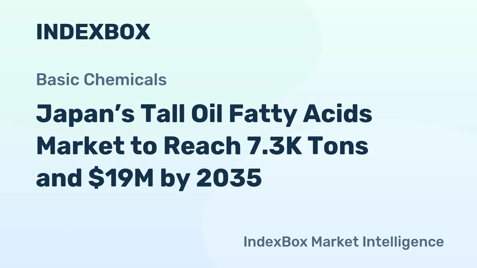 Japan’s Tall Oil Fatty Acids Market to Reach 7.3K Tons and $19M by 2035