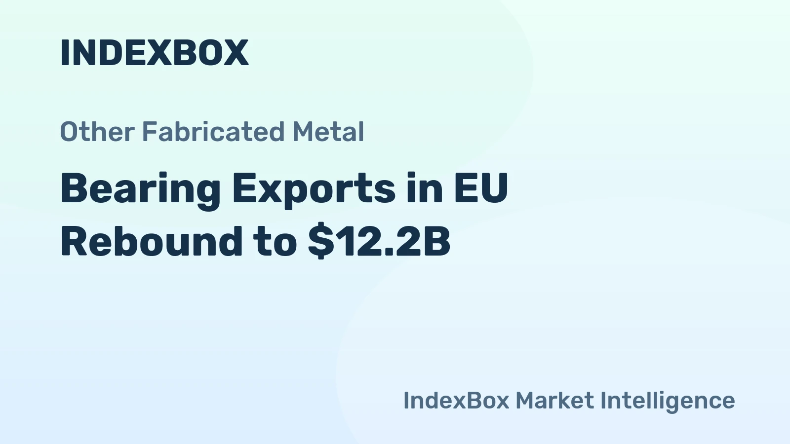 Bearing Exports in EU Rebound to $12.2B