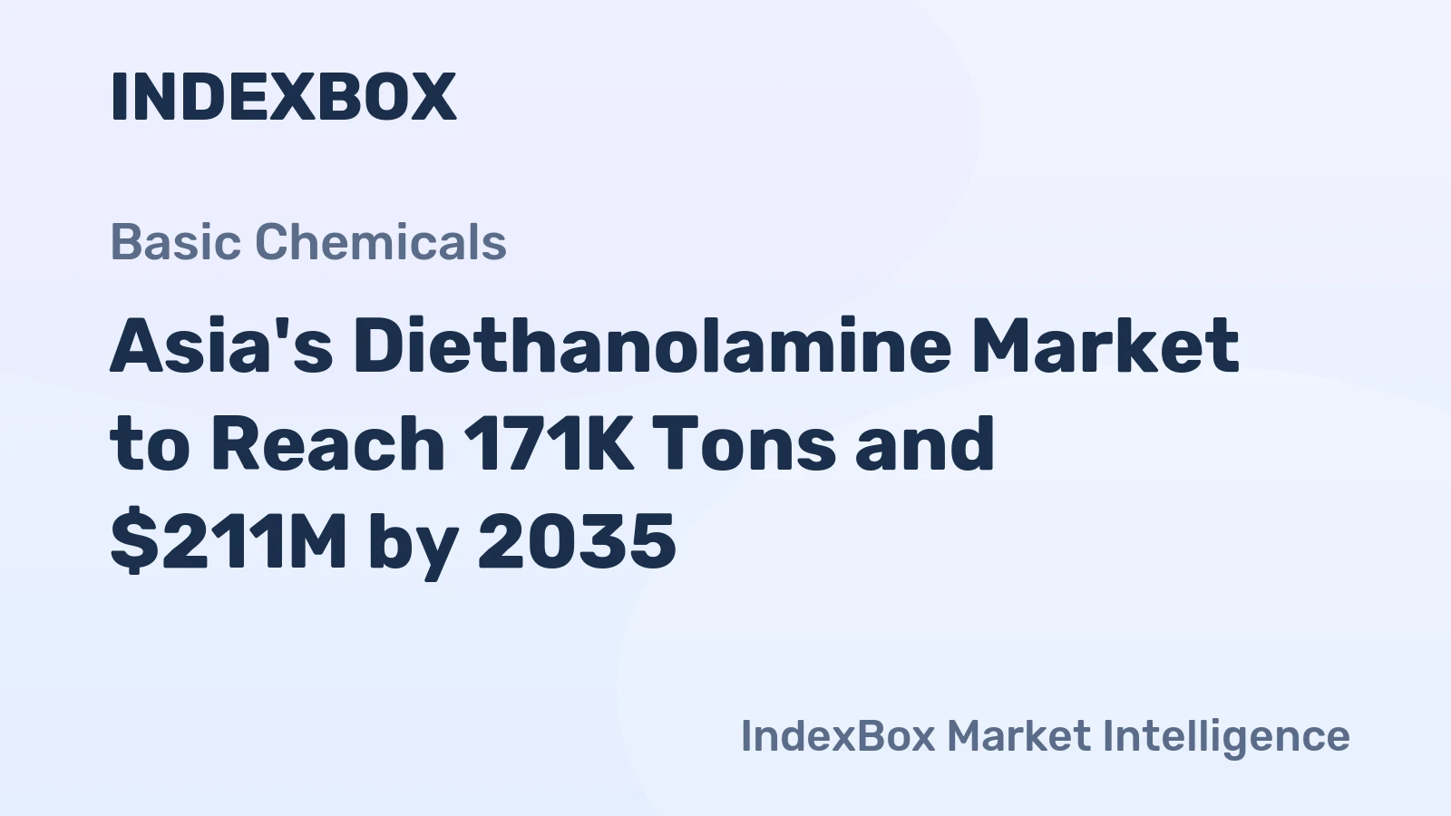 Asia's Diethanolamine Market to Reach 171K Tons and $211M by 2035