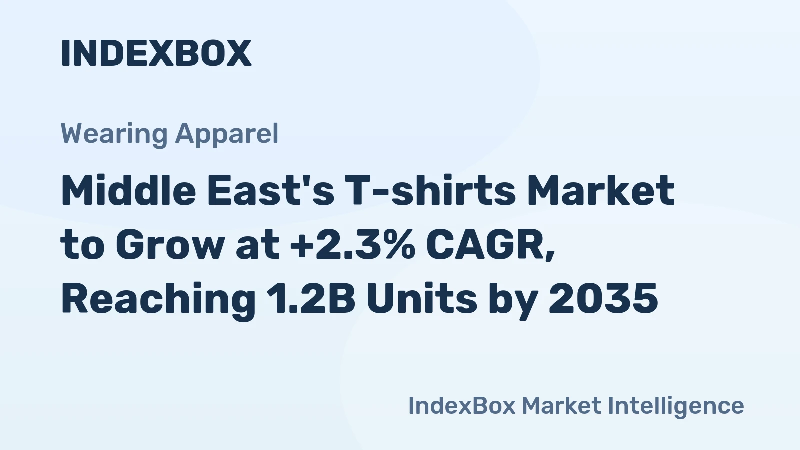 Middle East's T-shirts Market to Grow at +2.3% CAGR, Reaching 1.2B Units by 2035