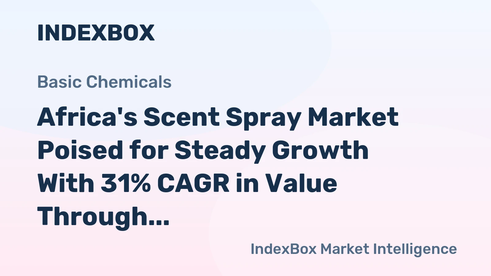 Africa's Scent Spray Market Poised for Steady Growth With 31% CAGR in Value Through 2035
