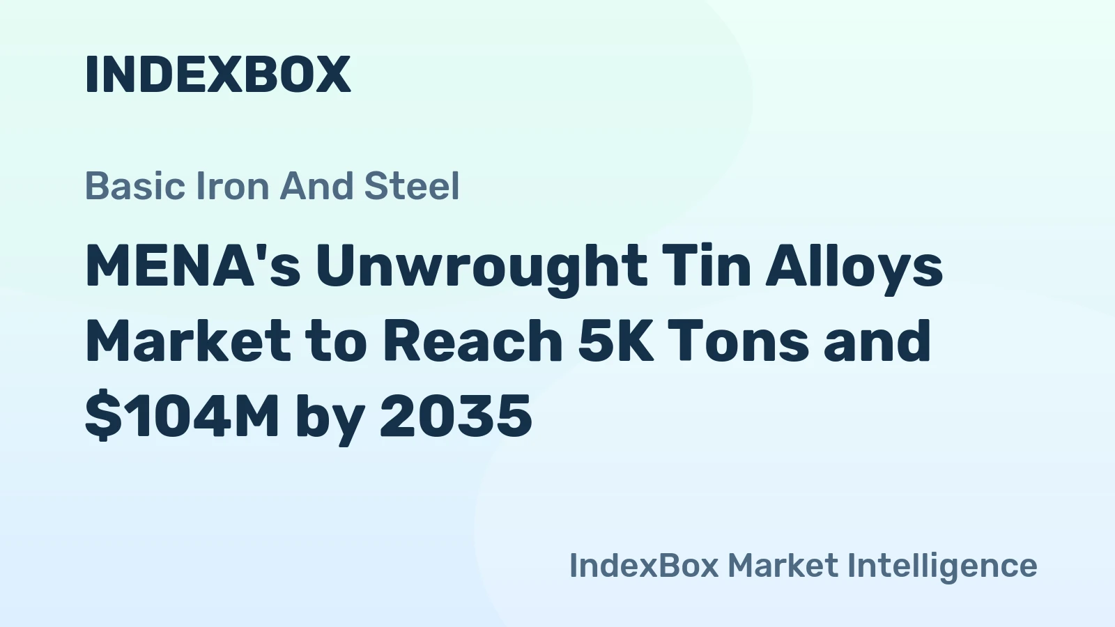 MENA's Unwrought Tin Alloys Market to Reach 5K Tons and $104M by 2035
