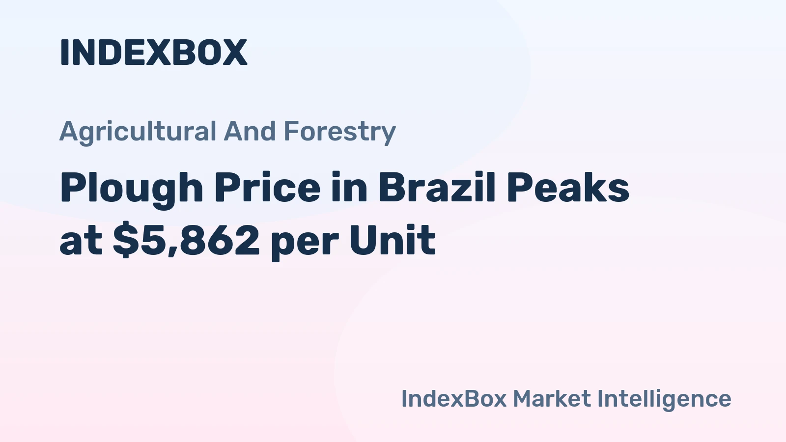 Plough Price in Brazil Peaks at $5,862 per Unit
