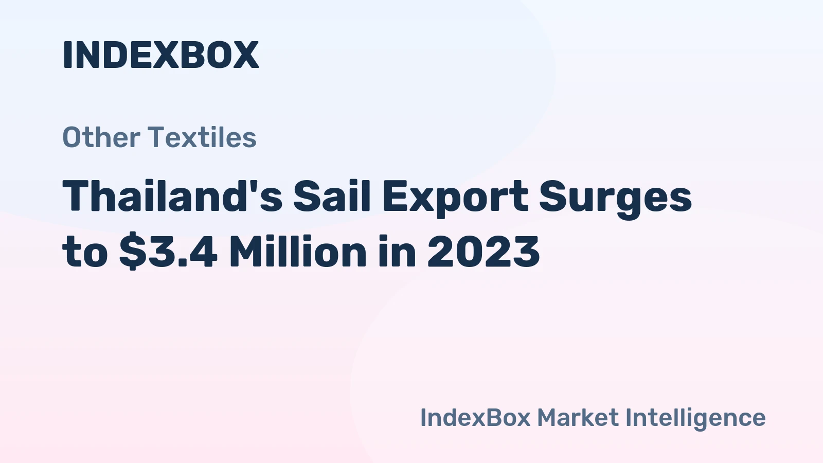 Thailand's Sail Export Surges to $3.4 Million in 2023