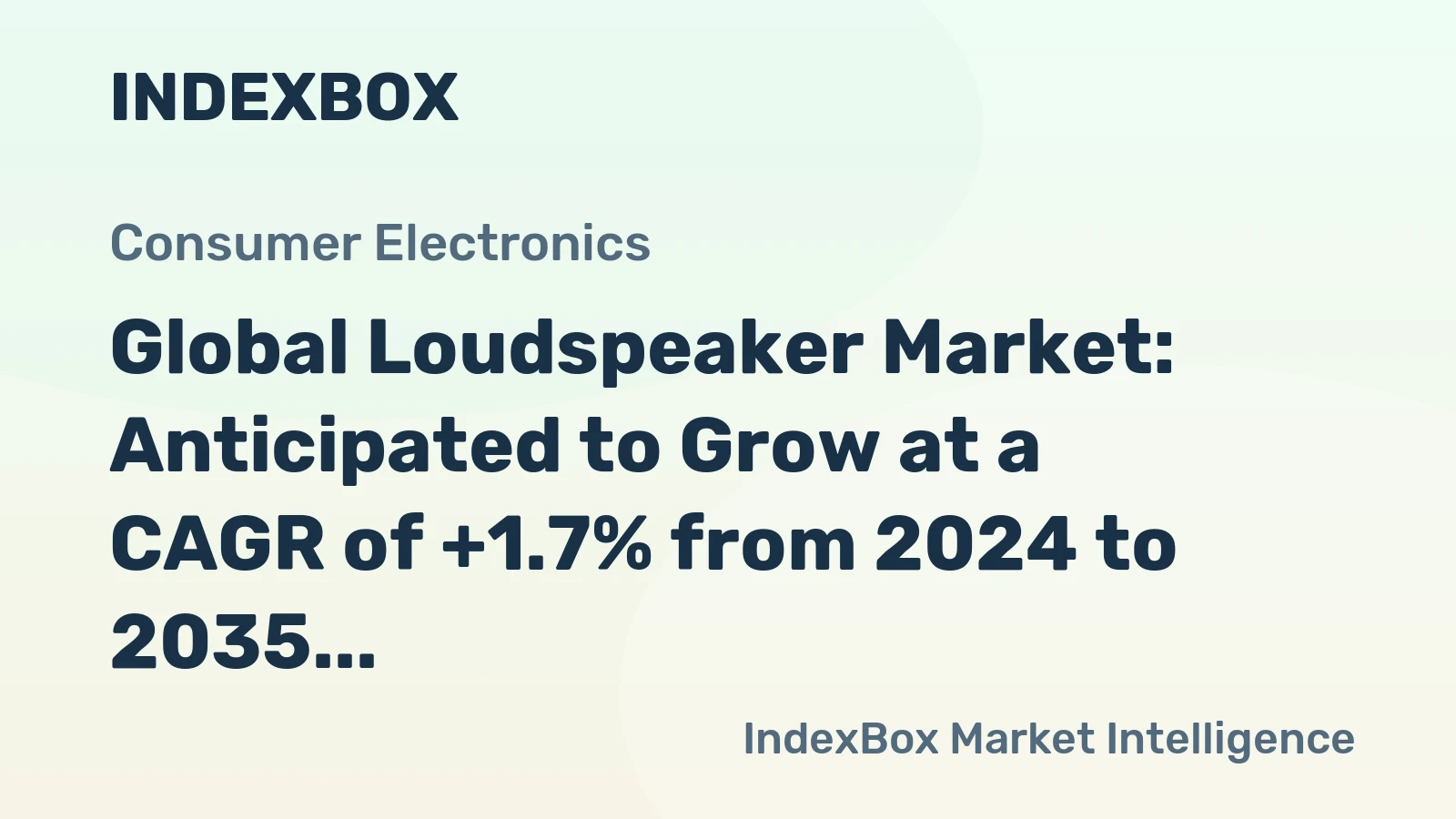 Global Loudspeaker Market: Anticipated to Grow at a CAGR of +1.7% from 2024 to 2035
