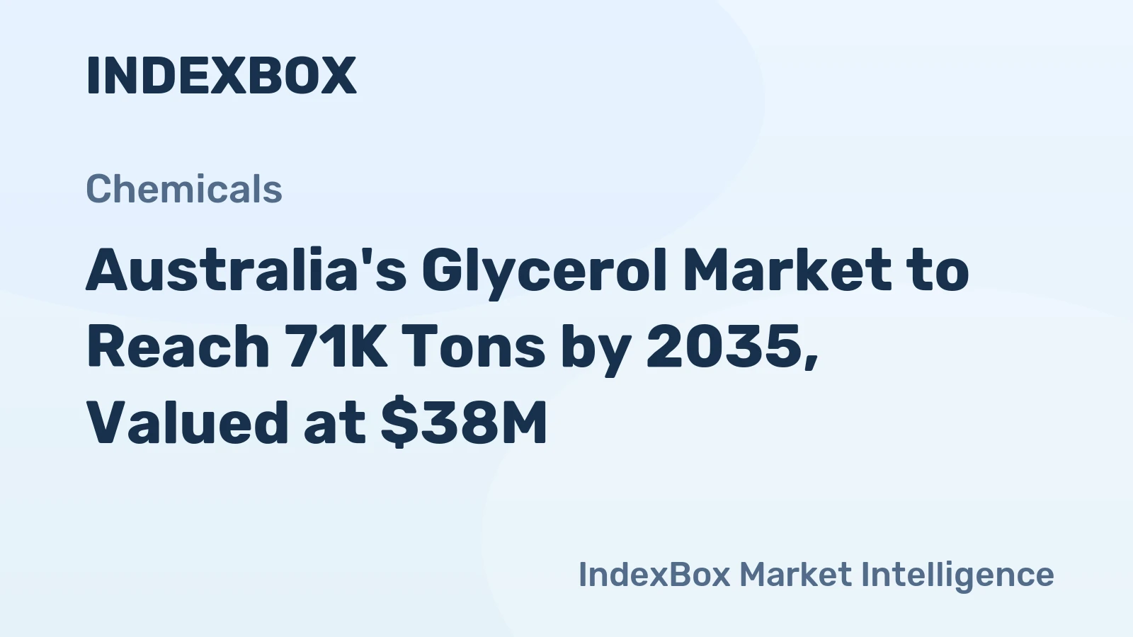 Australia's Glycerol Market to Reach 71K Tons by 2035, Valued at $38M