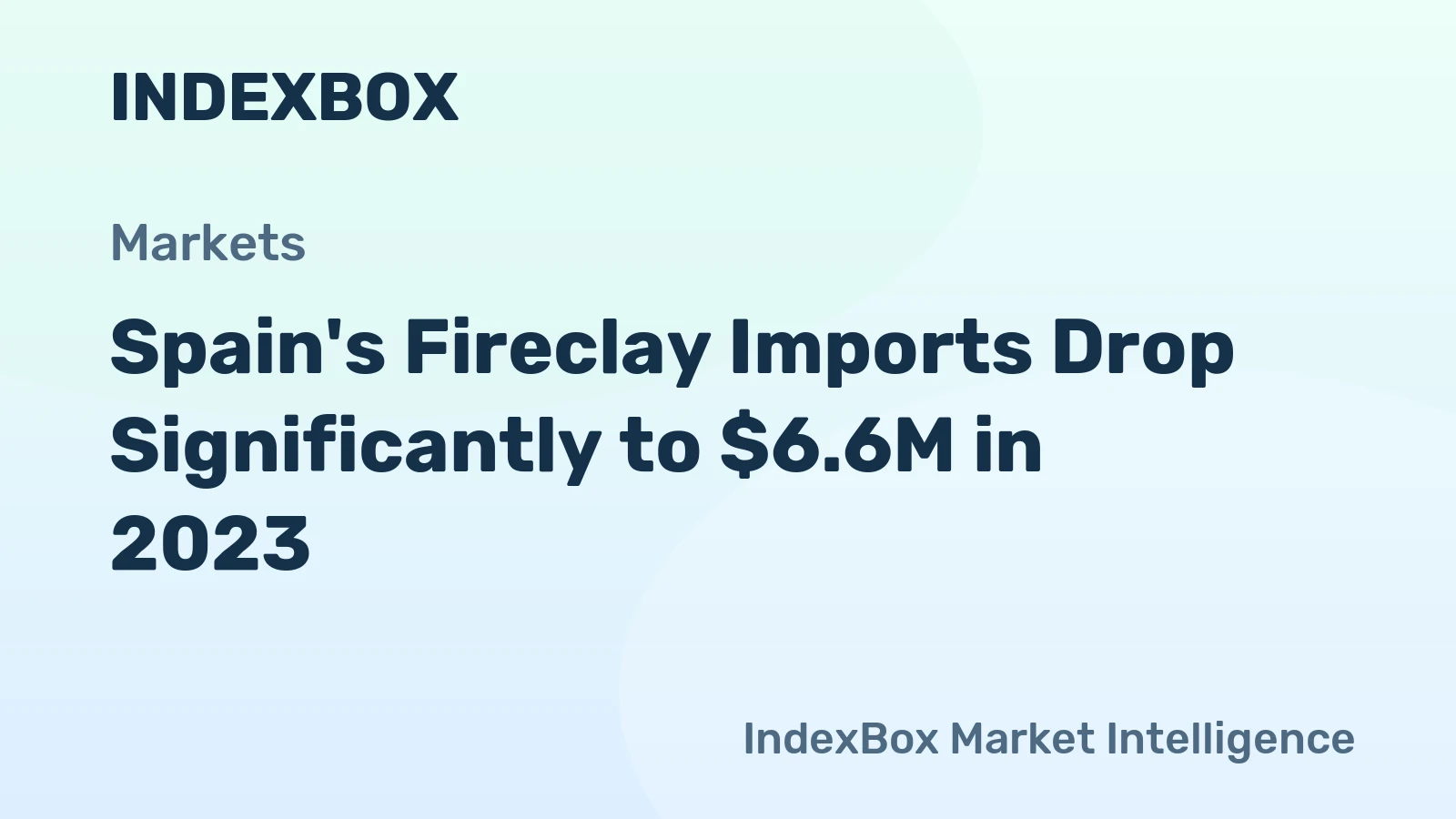 Spain's Fireclay Imports Drop Significantly to $6.6M in 2023