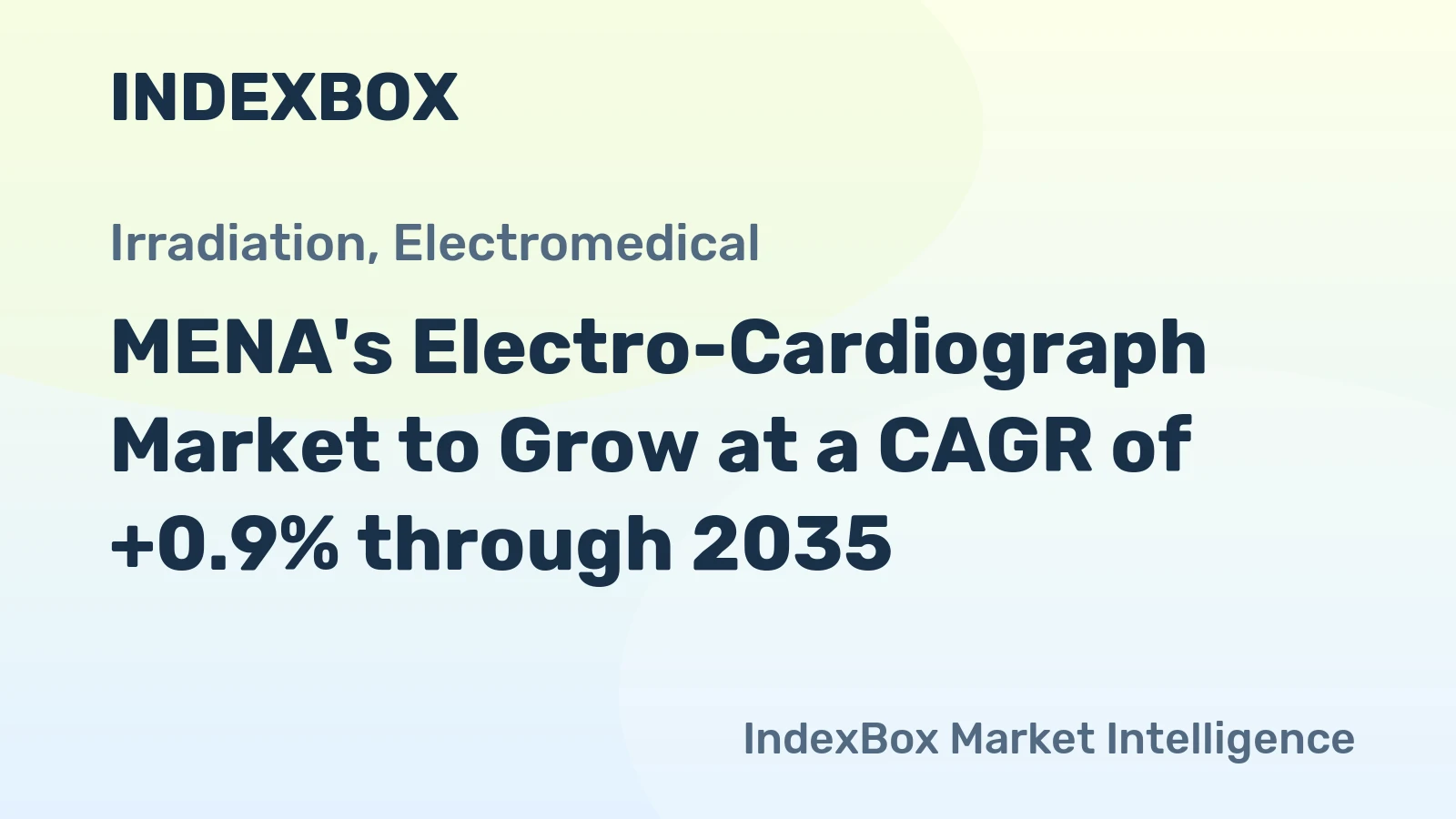 MENA's Electro-Cardiograph Market to Grow at a CAGR of +0.9% through 2035