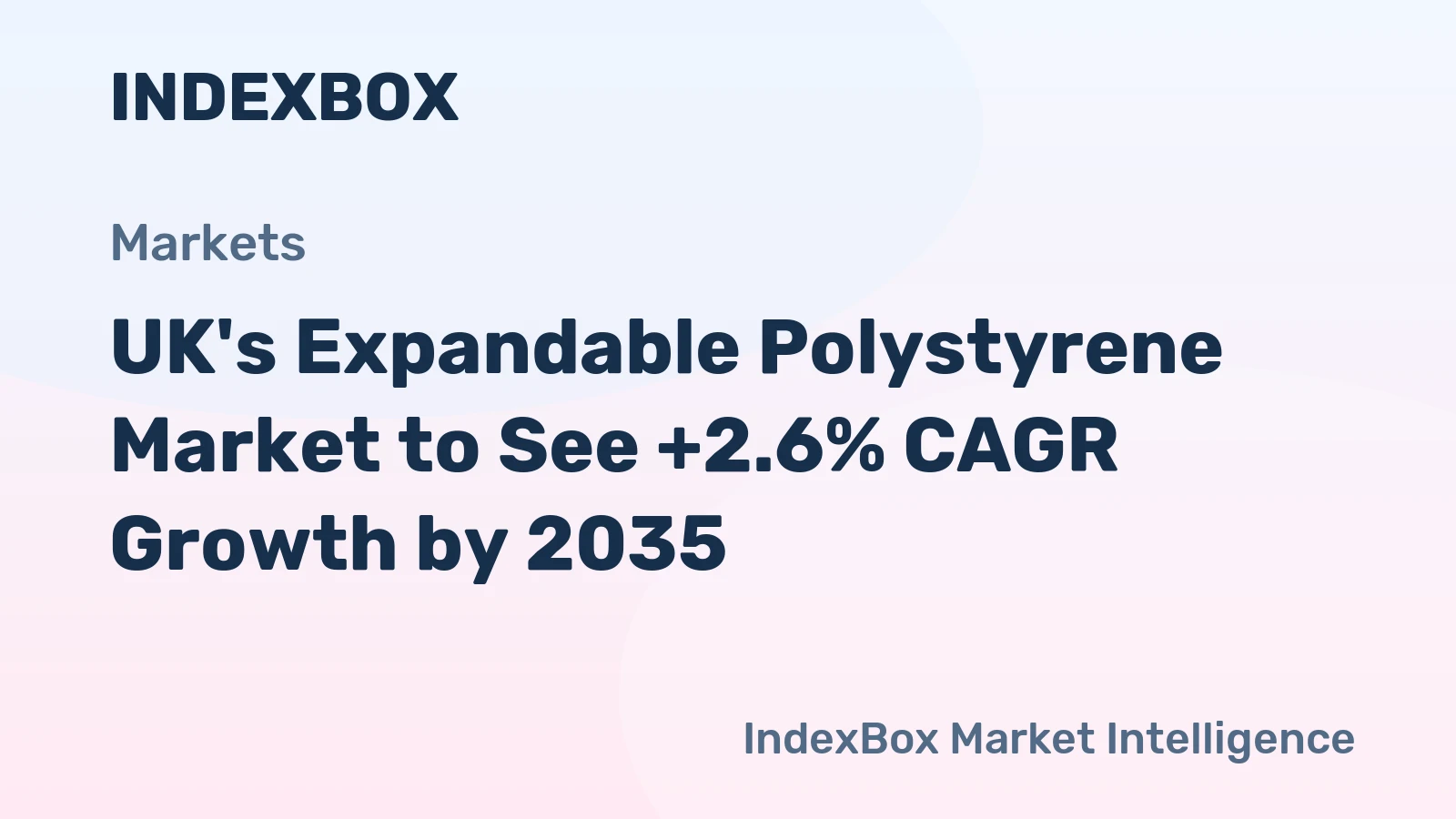 UK's Expandable Polystyrene Market to See +2.6% CAGR Growth by 2035
