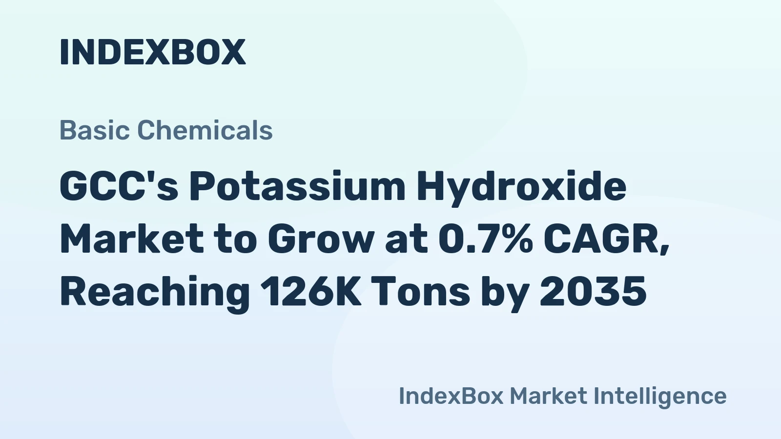 GCC's Potassium Hydroxide Market to Grow at 0.7% CAGR, Reaching 126K Tons by 2035
