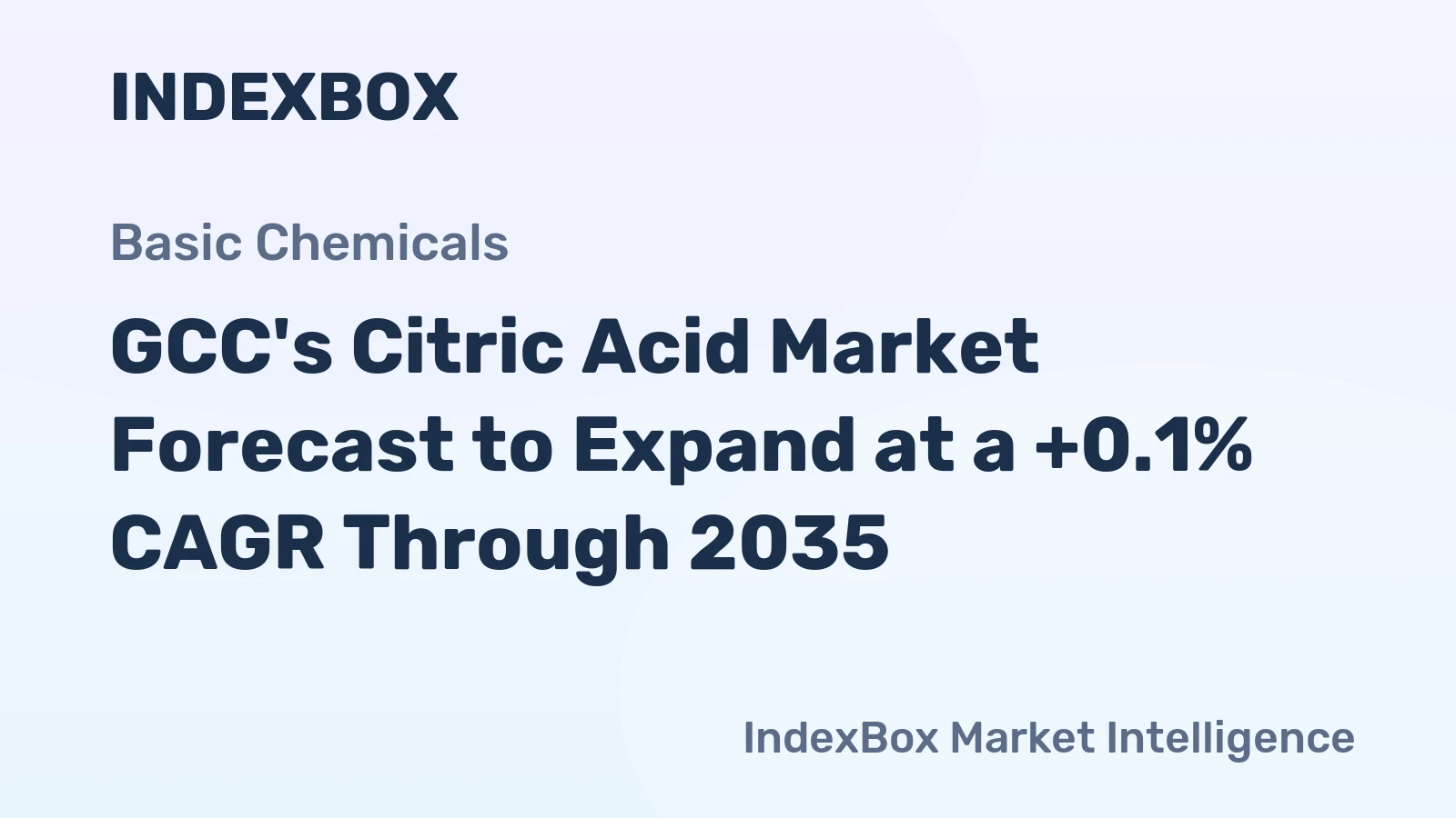 GCC's Citric Acid Market Forecast to Expand at a +0.1% CAGR Through 2035