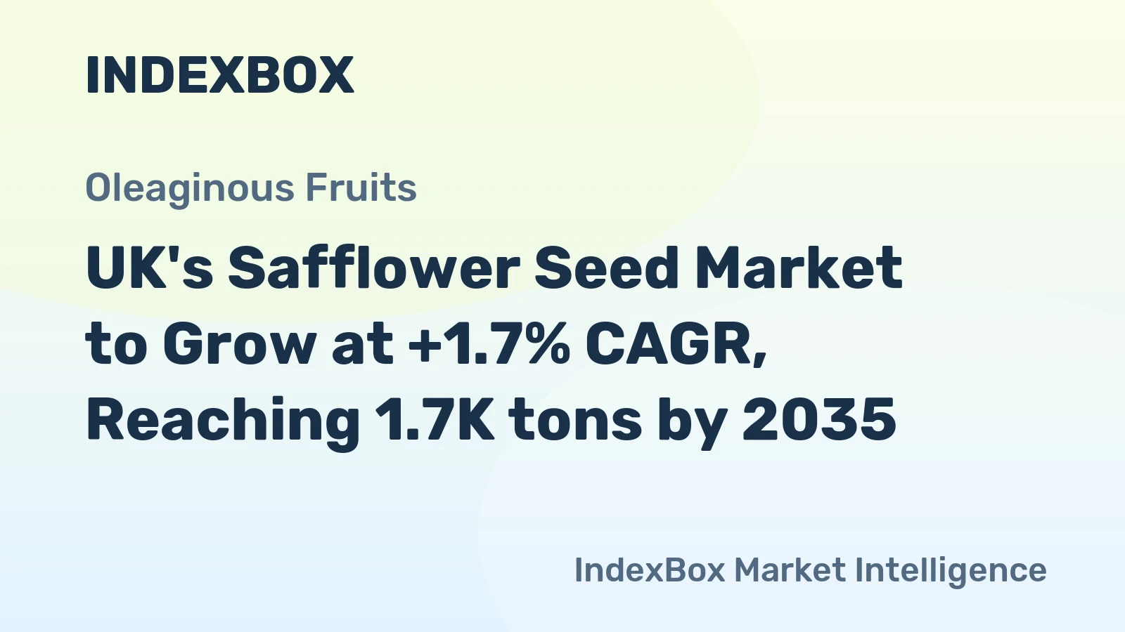 UK's Safflower Seed Market to Grow at +1.7% CAGR, Reaching 1.7K tons by 2035