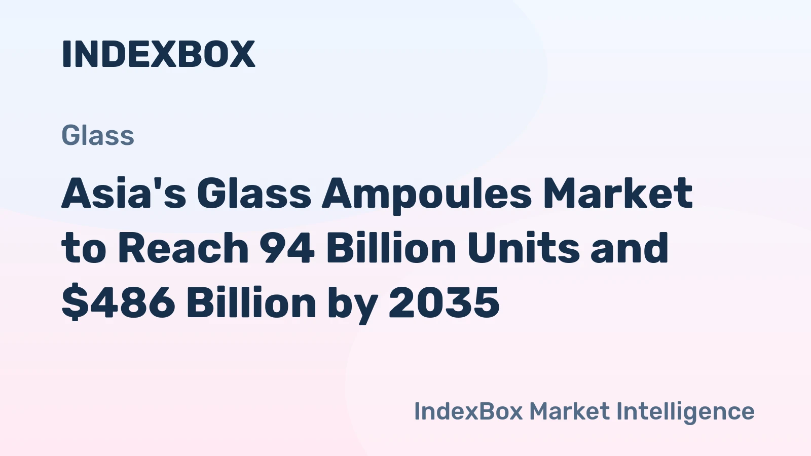 Asia's Glass Ampoules Market to Reach 94 Billion Units and $486 Billion by 2035