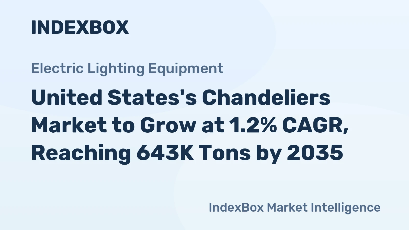 United States's Chandeliers Market to Grow at 1.2% CAGR, Reaching 643K Tons by 2035