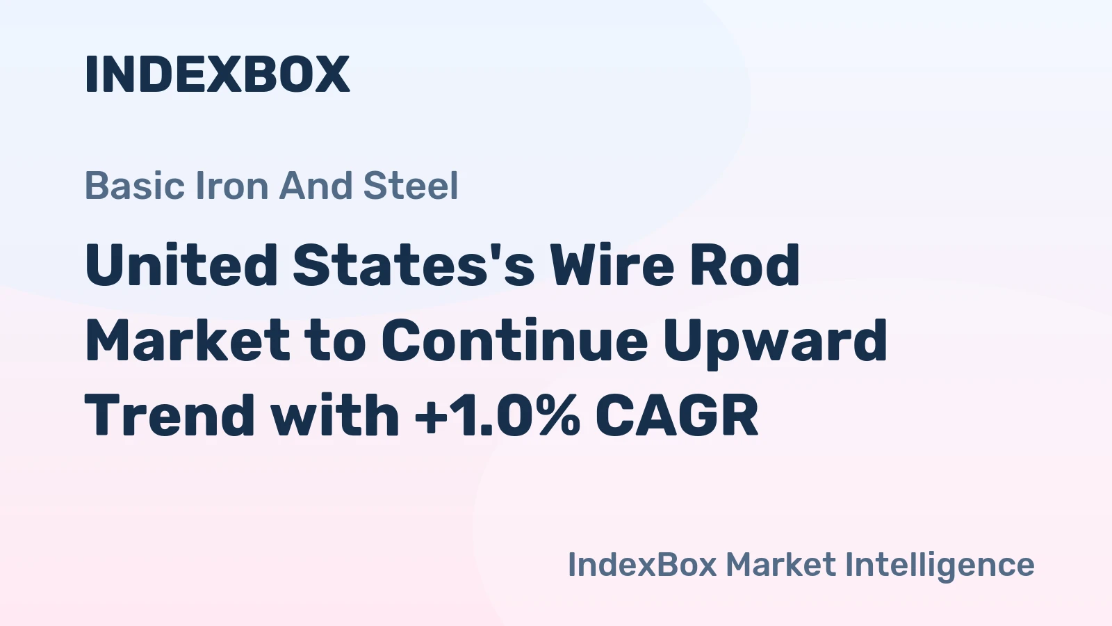United States's Wire Rod Market to Continue Upward Trend with +1.0% CAGR