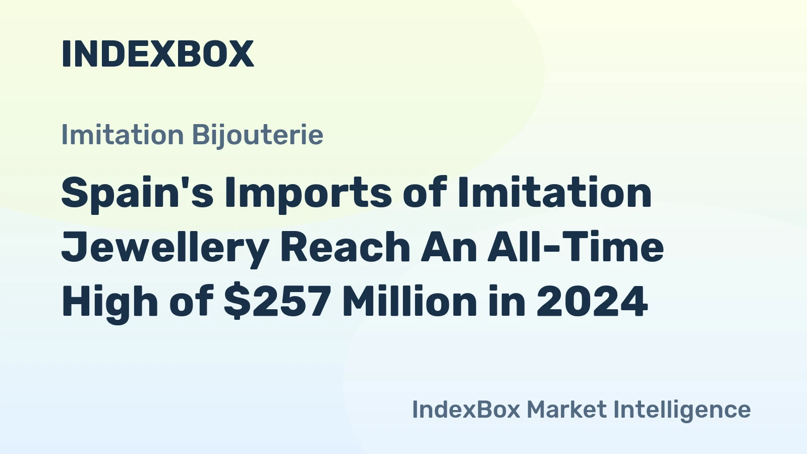 Spain's Imports of Imitation Jewellery Reach An All-Time High of $257 Million in 2024