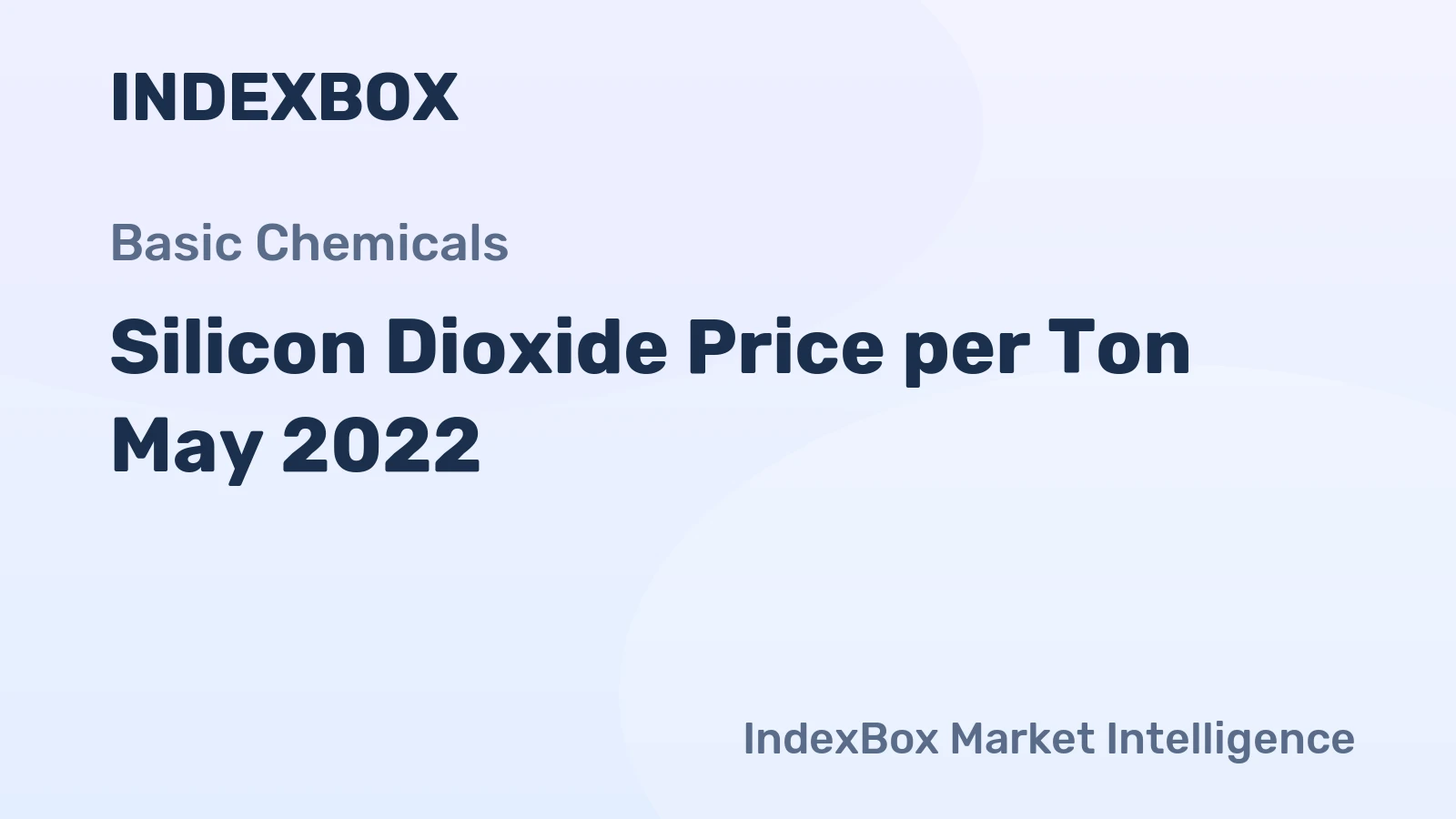 Silicon Dioxide Price per Ton May 2022