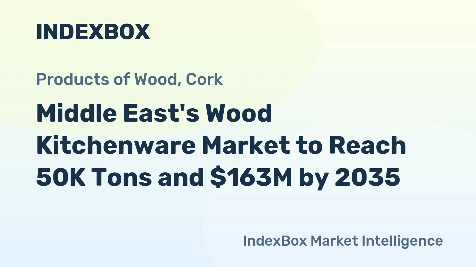 Middle East's Wood Kitchenware Market to Reach 50K Tons and $163M by 2035