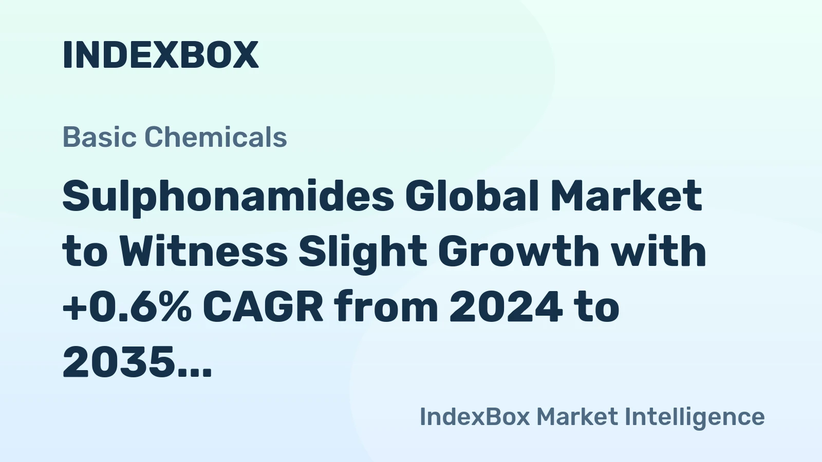 Sulphonamides Global Market to Witness Slight Growth with +0.6% CAGR from 2024 to 2035