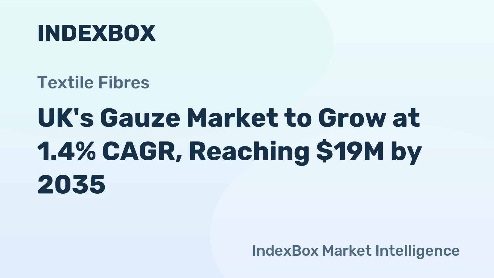 UK's Gauze Market to Grow at 1.4% CAGR, Reaching $19M by 2035