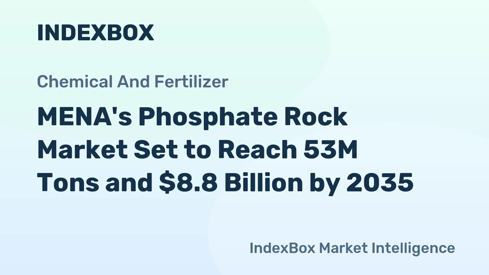 MENA's Phosphate Rock Market Set to Reach 53M Tons and $8.8 Billion by 2035