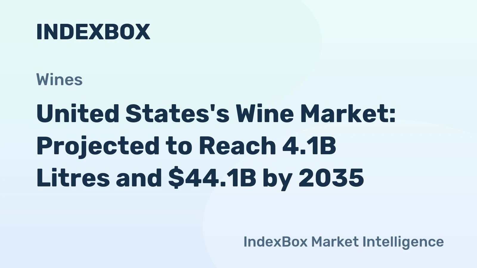 United States's Wine Market: Projected to Reach 4.1B Litres and $44.1B by 2035