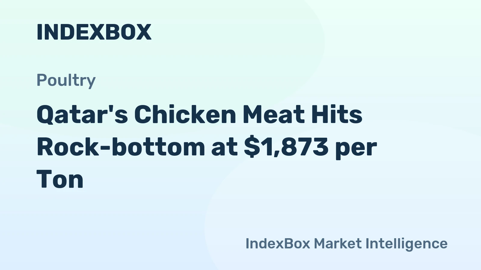 Qatar's Chicken Meat Hits Rock-bottom at $1,873 per Ton