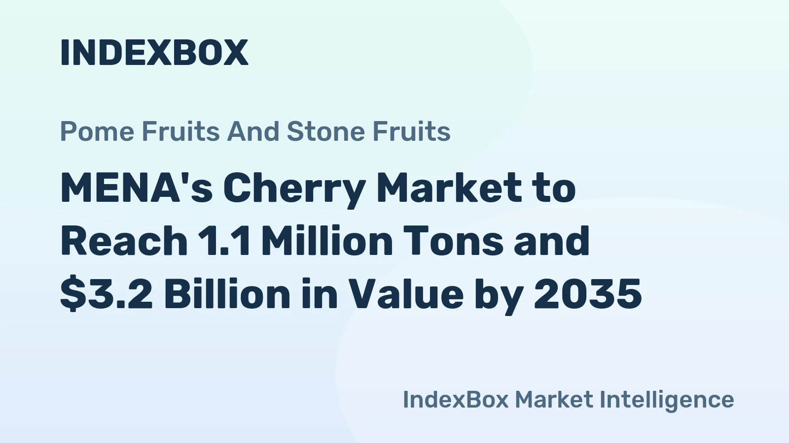 MENA's Cherry Market to Reach 1.1 Million Tons and $3.2 Billion in Value by 2035