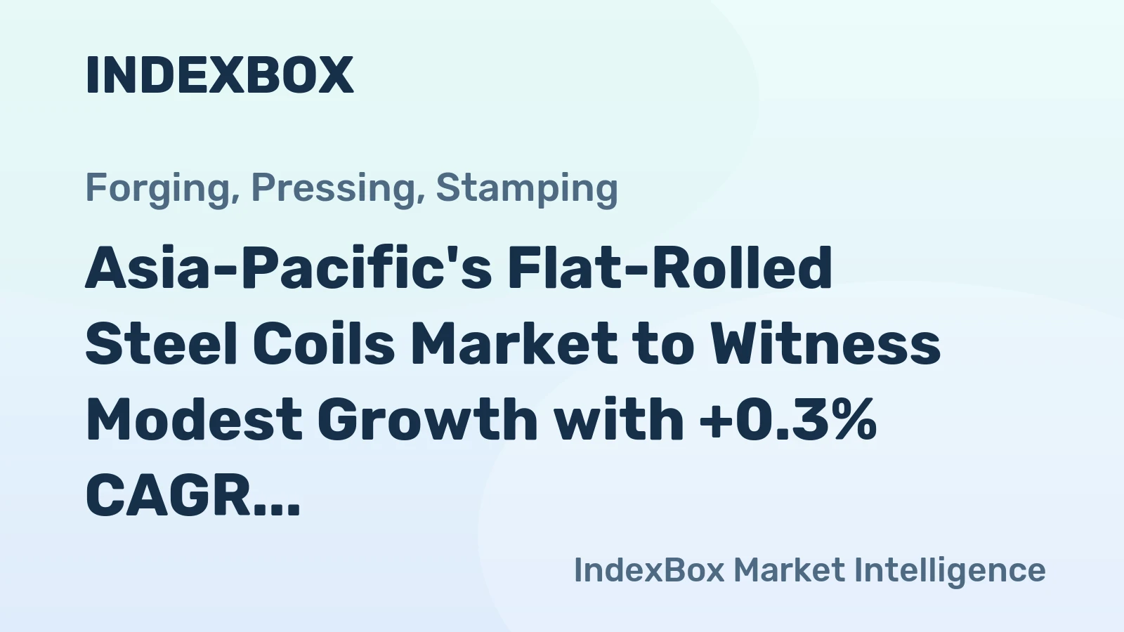 Asia-Pacific's Flat-Rolled Steel Coils Market to Witness Modest Growth with +0.3% CAGR by 2035