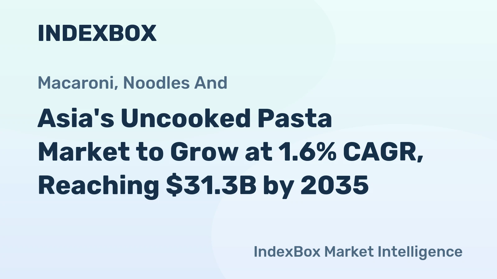 Asia's Uncooked Pasta Market to Grow at 1.6% CAGR, Reaching $31.3B by 2035