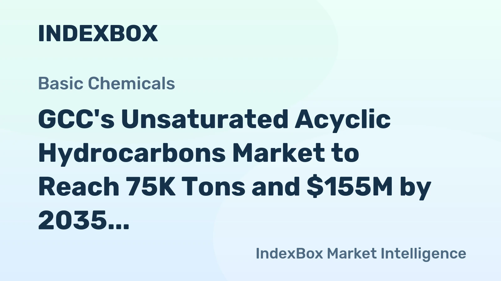 GCC's Unsaturated Acyclic Hydrocarbons Market to Reach 75K Tons and $155M by 2035