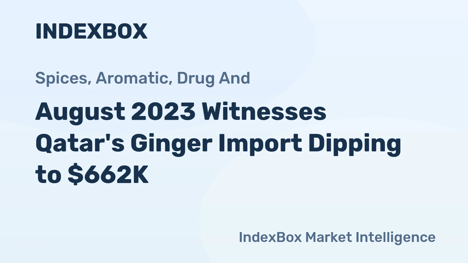 August 2023 Witnesses Qatar's Ginger Import Dipping to $662K