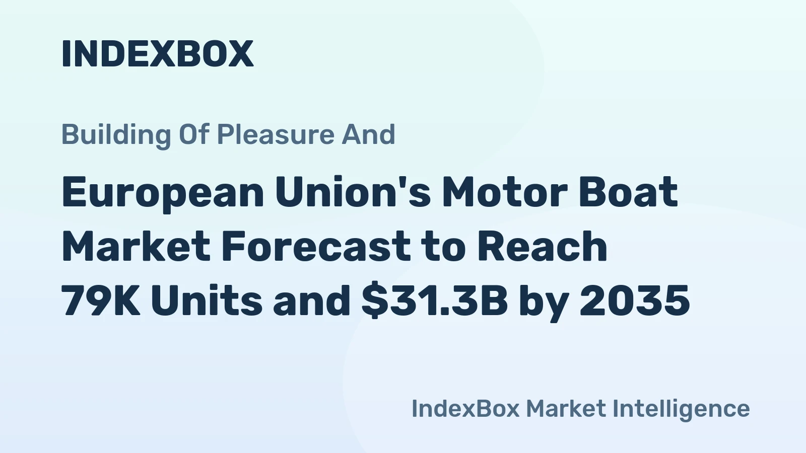 European Union's Motor Boat Market Forecast to Reach 79K Units and $31.3B by 2035