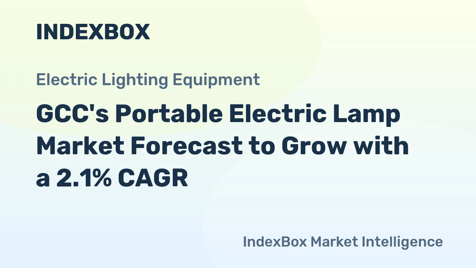 GCC's Portable Electric Lamp Market Forecast to Grow with a 2.1% CAGR
