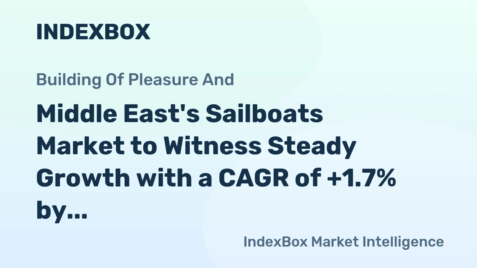 Middle East's Sailboats Market to Witness Steady Growth with a CAGR of +1.7% by 2035