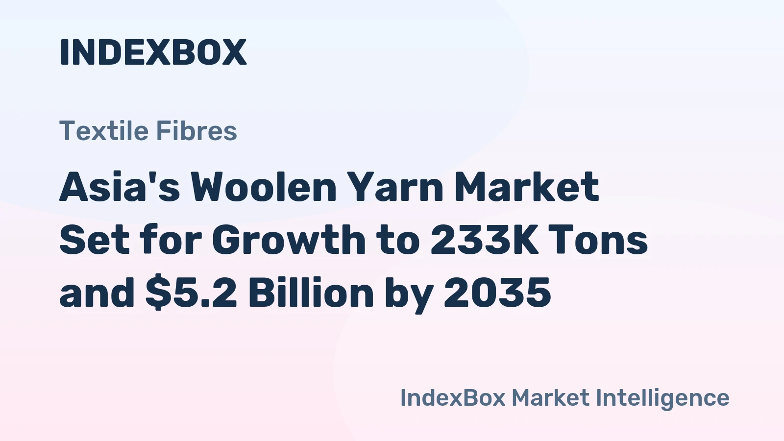 Asia's Woolen Yarn Market Set for Growth to 233K Tons and $5.2 Billion by 2035