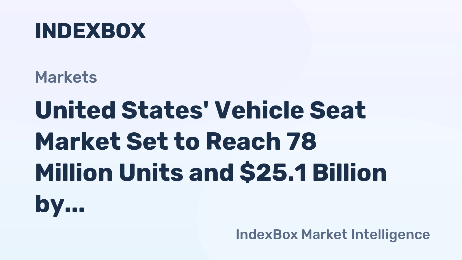 United States' Vehicle Seat Market Set to Reach 78 Million Units and $25.1 Billion by 2035