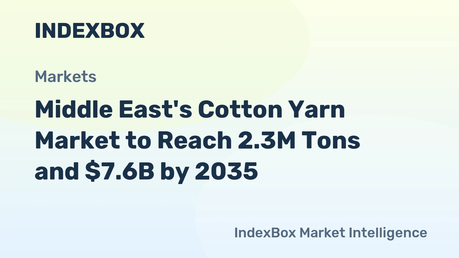 Middle East's Cotton Yarn Market to Reach 2.3M Tons and $7.6B by 2035